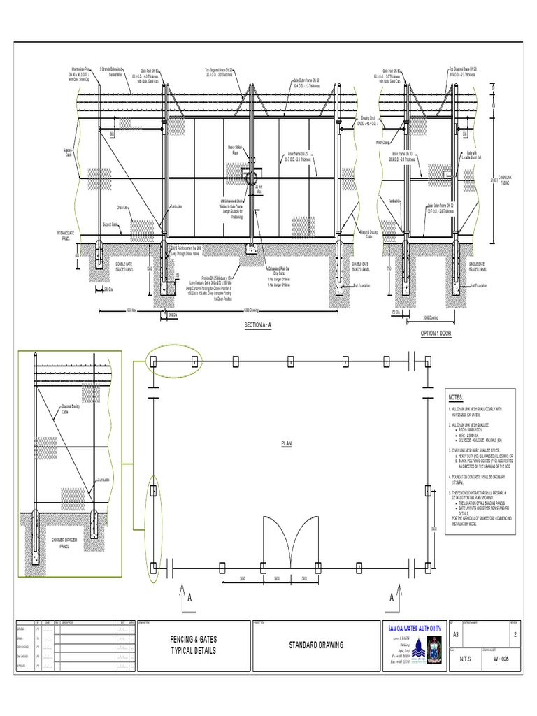 Fencing & Gates Typical Details Standard Drawing: Section A - A Option ...