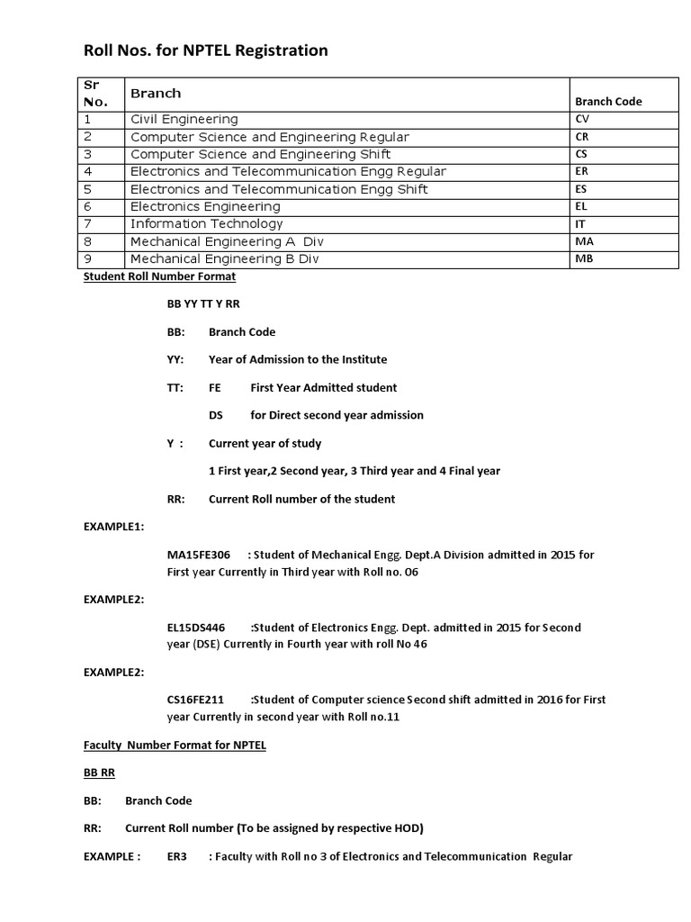 NPTEL Roll Number Format Guide | PDF