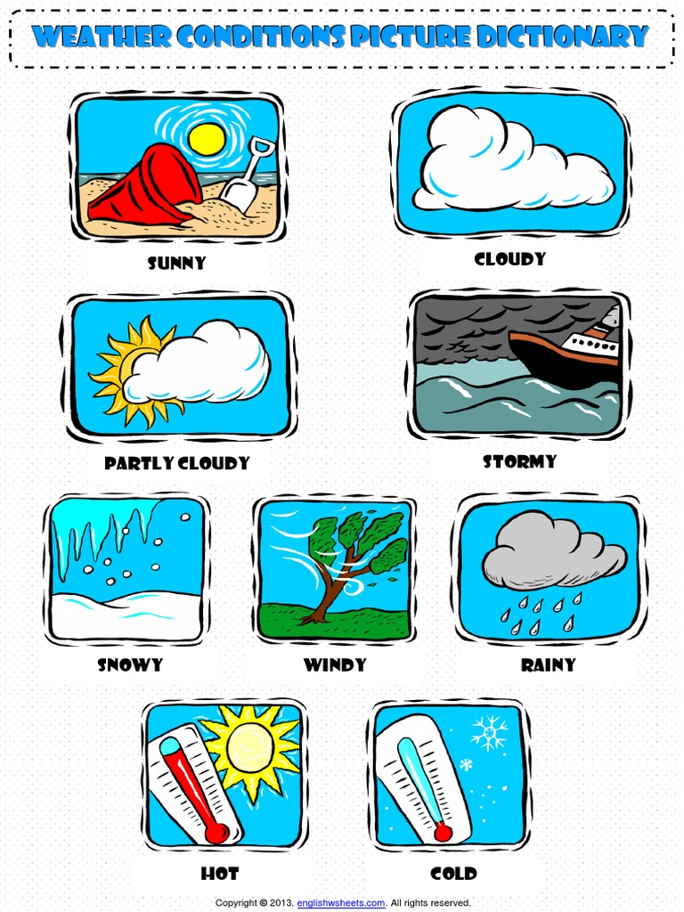 Weather Conditions Pictionary Poster Vocabulary Worksheet | PDF