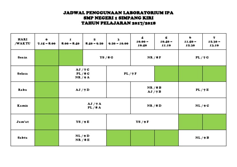 Jadwal Penggunaan Laboratorium Ipa