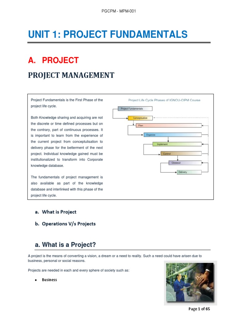 Cipm Paper 1 | PDF | Project Management | Business