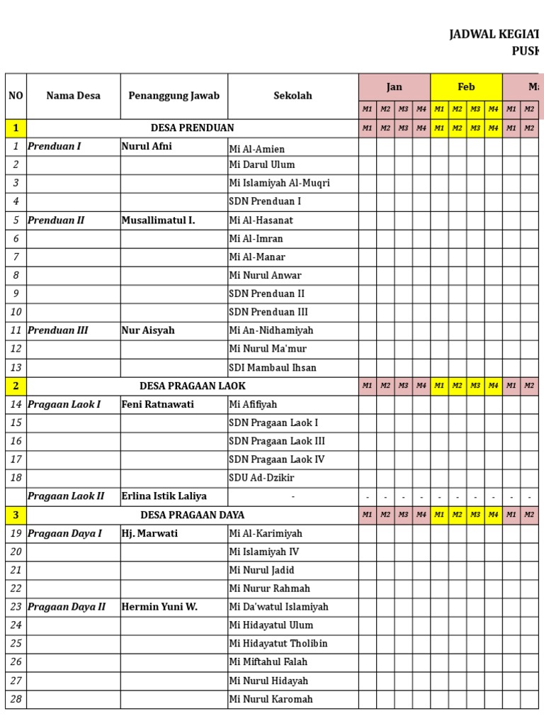 Jadwal Kegiatan Tahunan Kampanye MR Di Sekolah 2017 | PDF