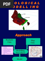 Techlog Manual PDF | PDF