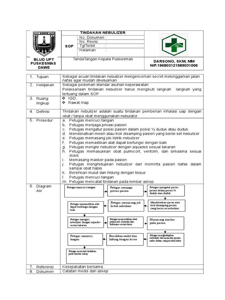 7 2 1 D Sop Tindakan Nebulizer | PDF | Kesehatan Holistik