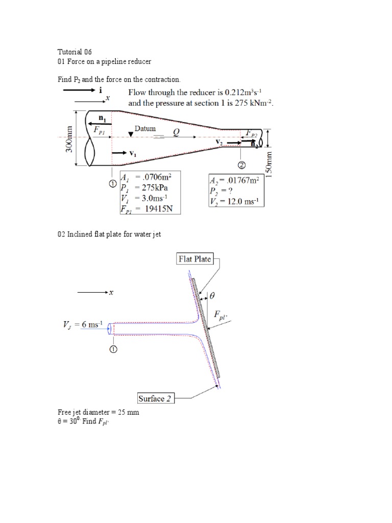 Tutorial 06 01 Force On A Pipeline Reducer Find P and The Force On The ...
