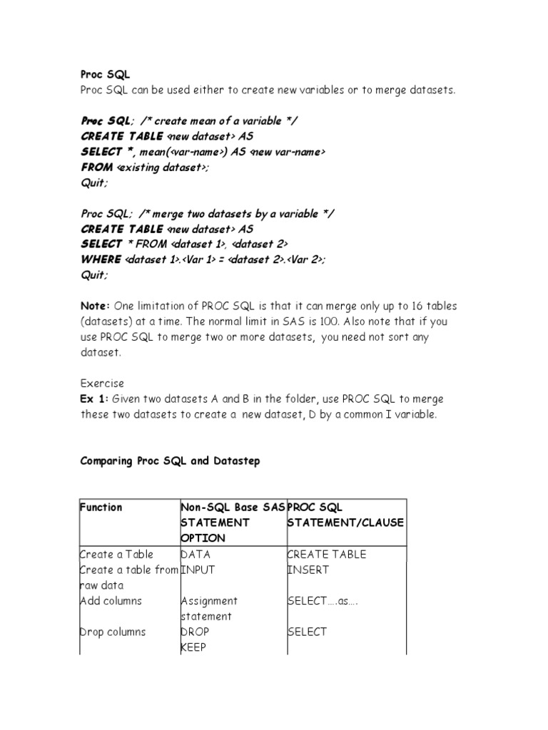 Proc SQL | PDF | Sas (Software) | Sql