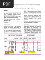 Producs Laboratory Shift Table PDF | PDF | Clinical Trial | Sas (Software)