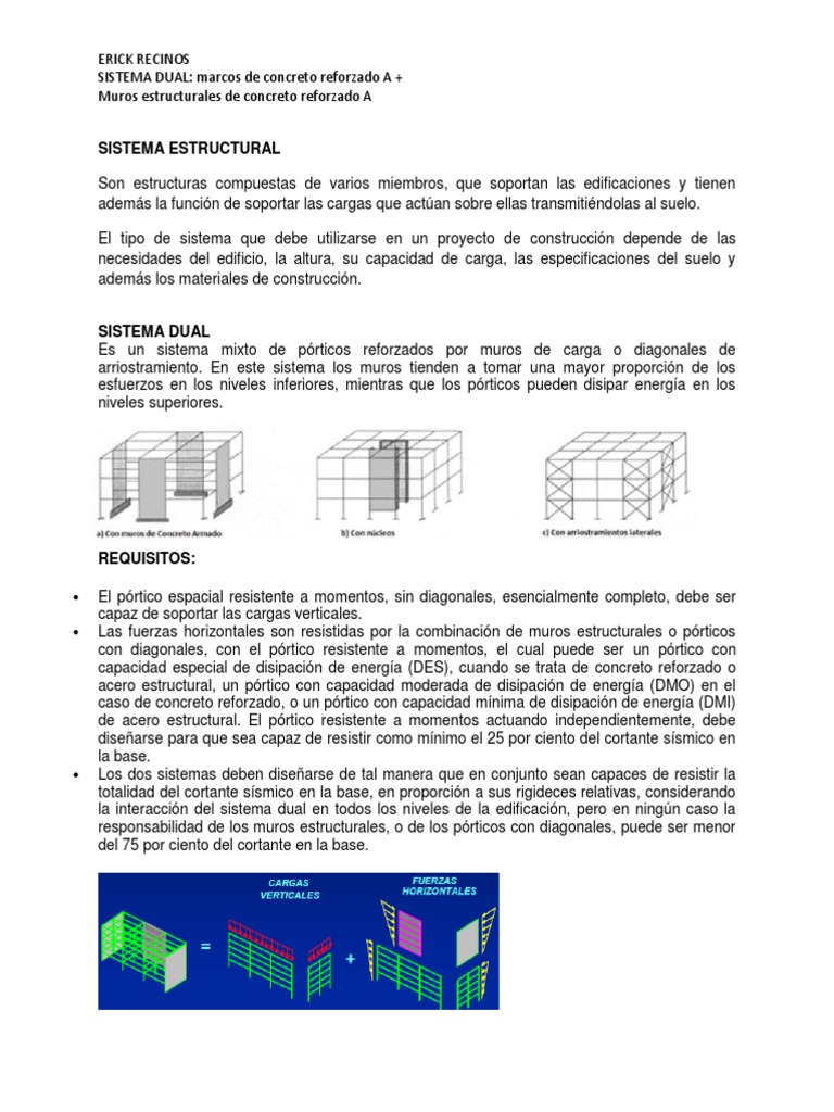 Sistema Dual (Marcos + Muros Estructurales) | PDF | Rigidez | Hormigón