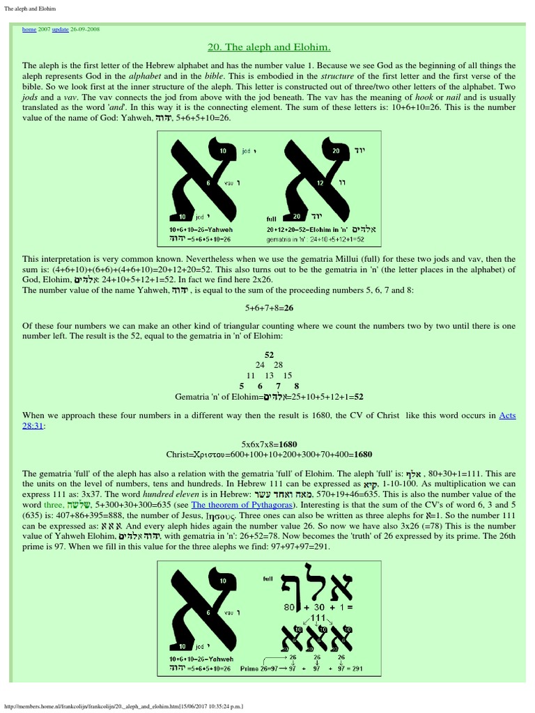 The Aleph and Elohim | PDF | Genesis Creation Narrative | Names Of God ...