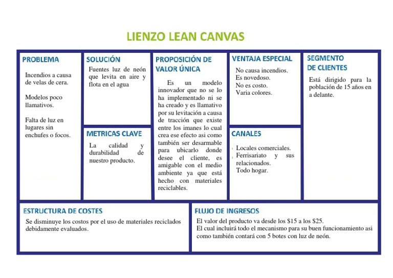 Lienzo Canvas | PDF