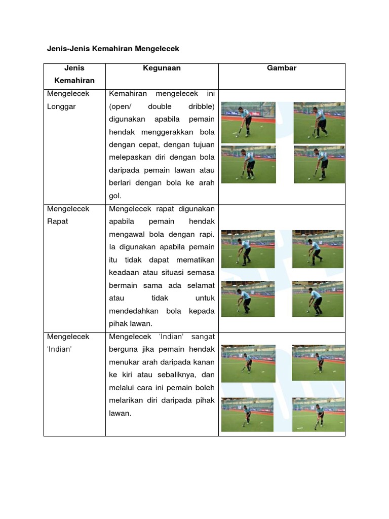 Teknik Mengelecek dalam Bola Sepak | PDF