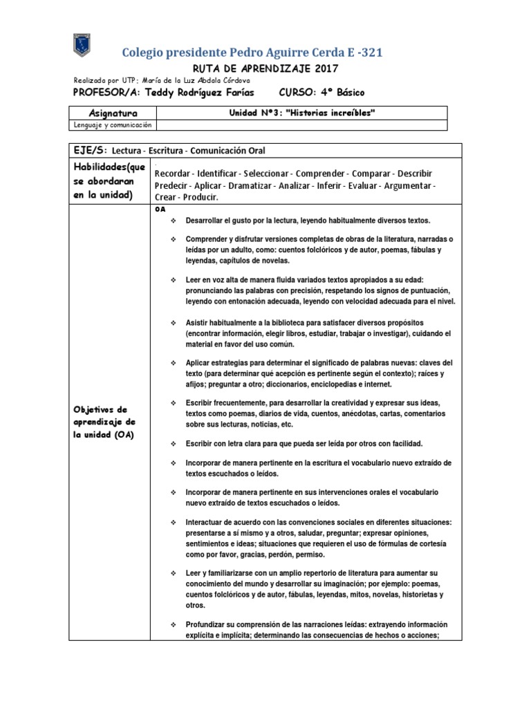 Unidad 4: Lenguaje y Comunicación 4° Básico | PDF | Lectura (proceso ...