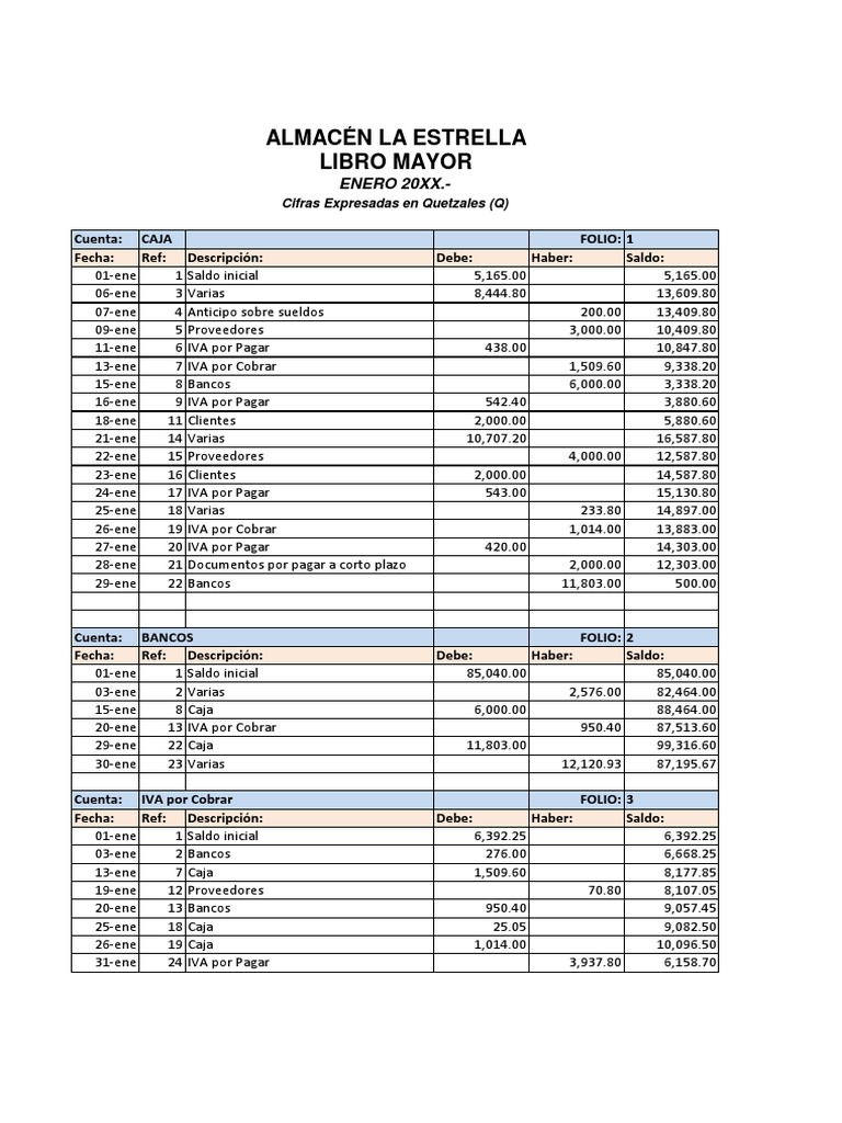 Contabilidad General