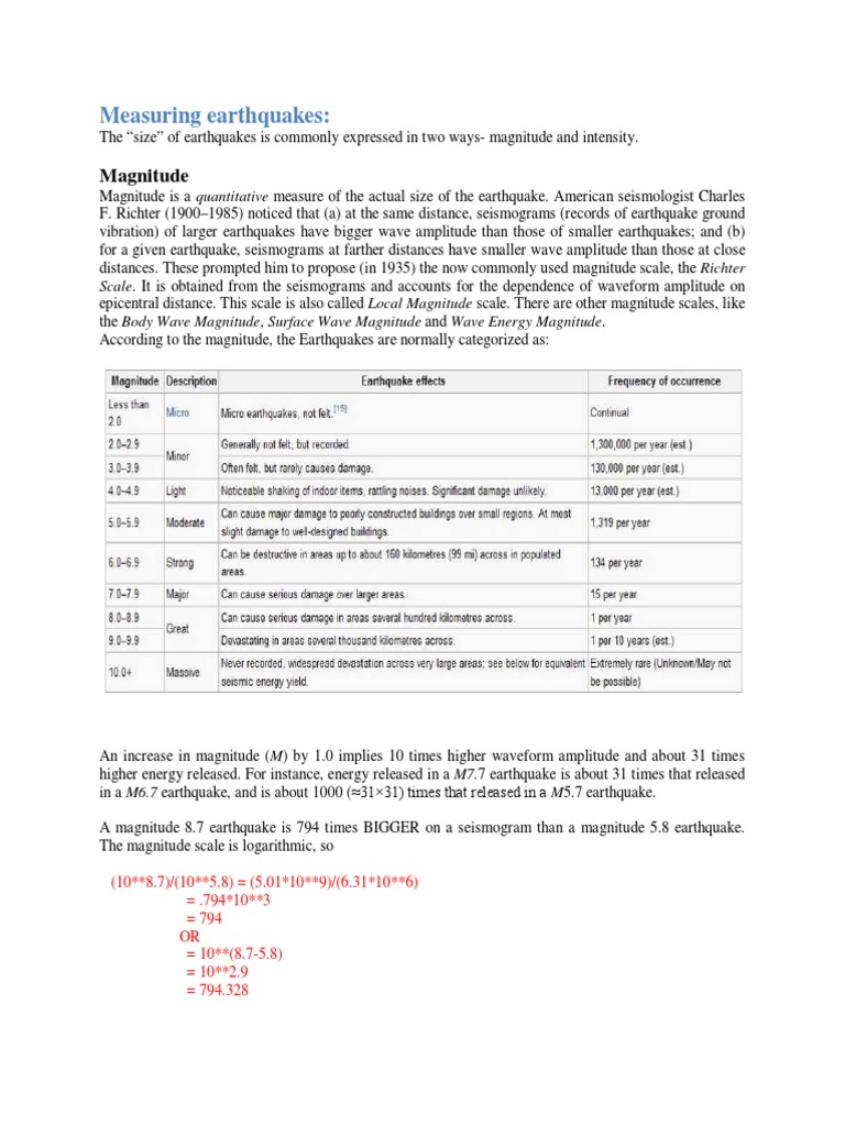 Magnitude and Intensity | PDF | Earthquakes | Civil Engineering