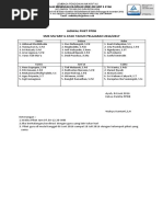 Contoh LJK (Lembar Jawaban Komputer SD SMP Sma) | PDF