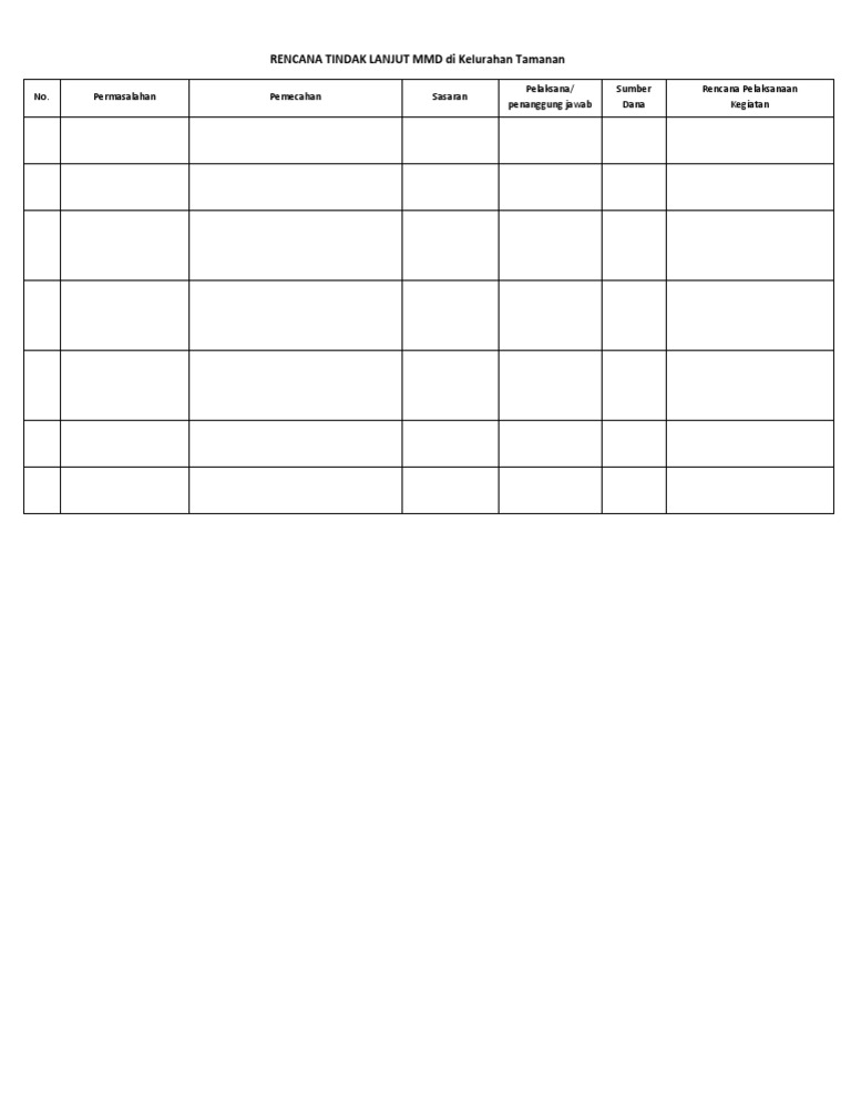 Blangko RTL MMD | PDF