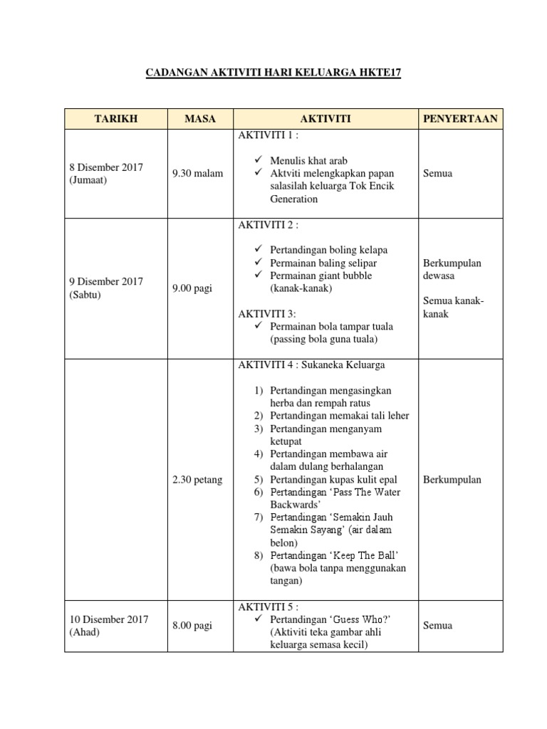 A Family Day of Fun and Games | PDF