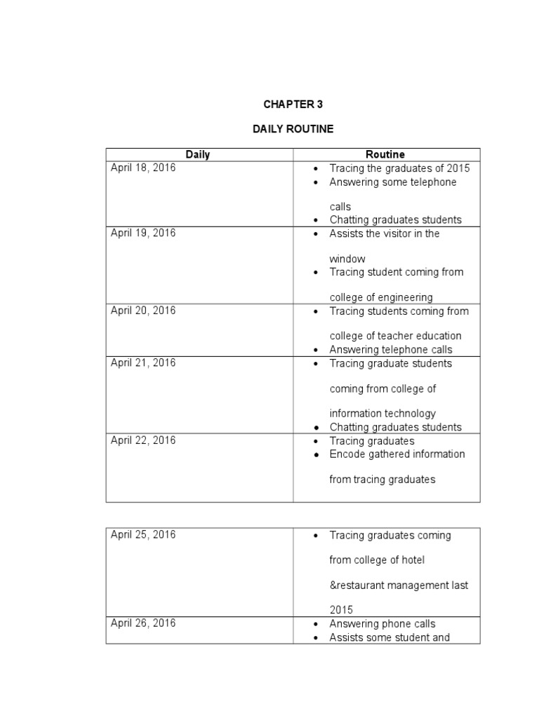 Daily Routine Daily Routine | PDF | Text Messaging | Computing