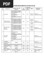 API-12J Specification | PDF | Continuum Mechanics | Chemistry