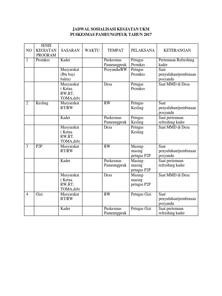 Jadwal Sosialisasi Kegiatan Ukm | PDF