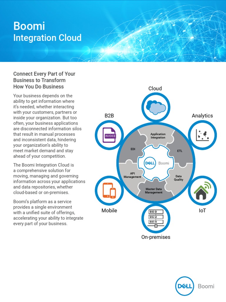 Boomi Integration Cloud | PDF | Electronic Data Interchange | Cloud Computing