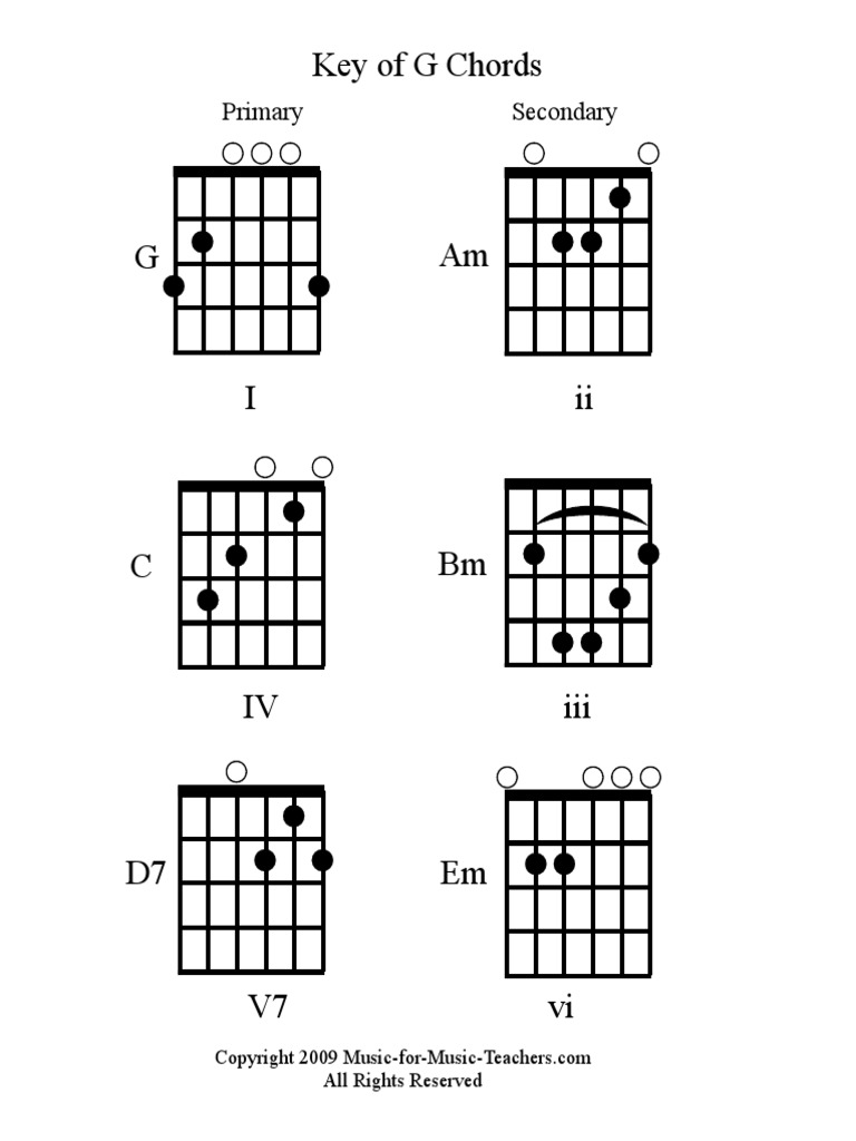 Key of G Chords: Primary Secondary | PDF
