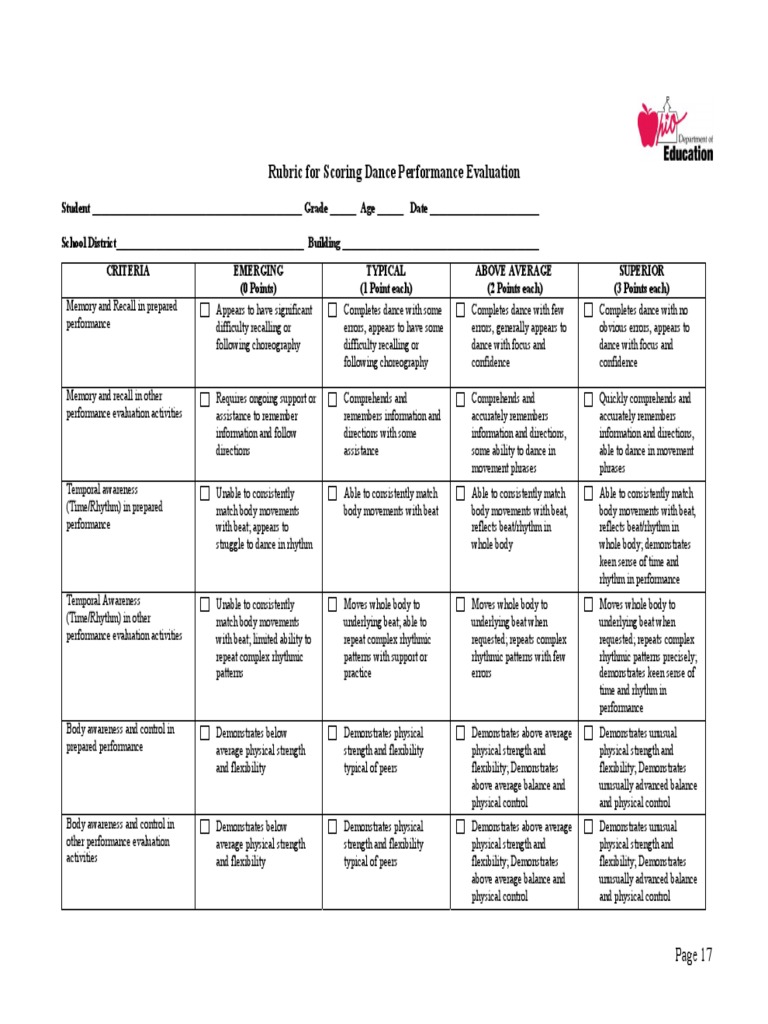 Dance Rubric | PDF | Flexibility (Anatomy) | Rubric (Academic)