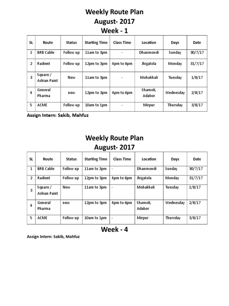 Weekly Route Plan August-2017 Week - 1: Assign Intern: Sakib, Mahfuz | PDF