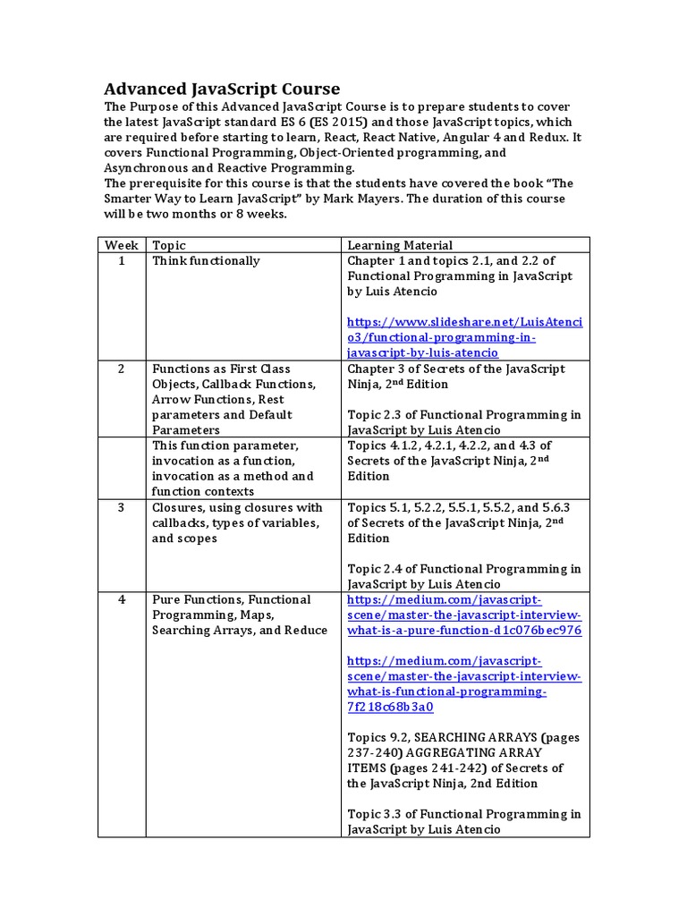Advanced JavaScript | Download Free PDF | Java Script | Functional Programming