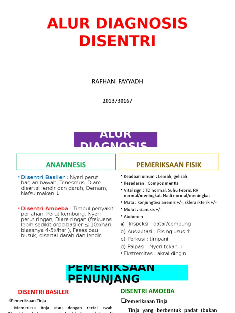 Alur Diagnosis DISENTRI | PDF