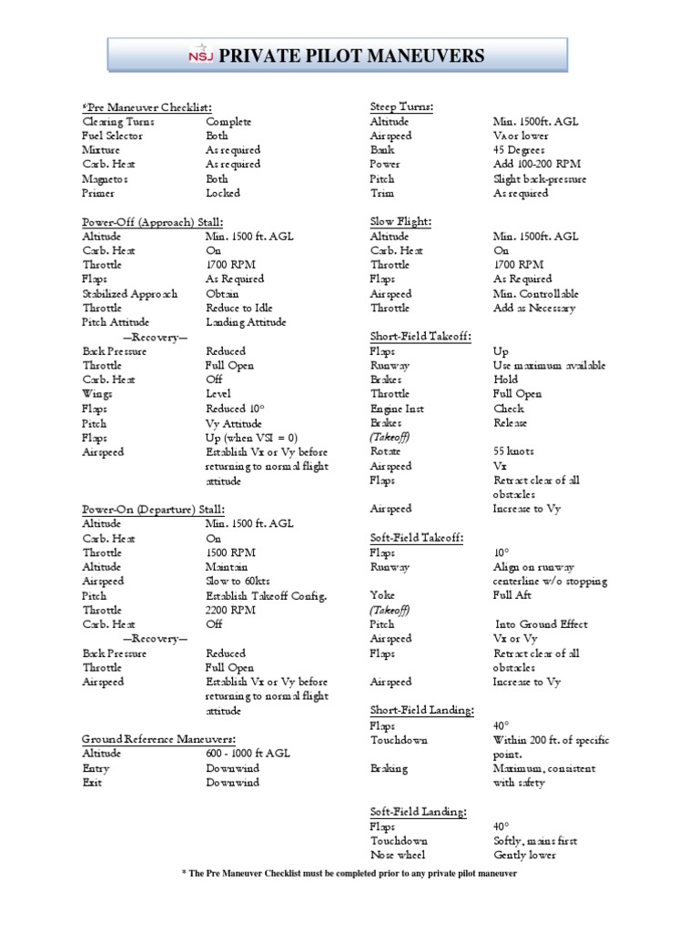 Private Pilot Maneuvers | PDF | Flap (Aeronautics) | Takeoff
