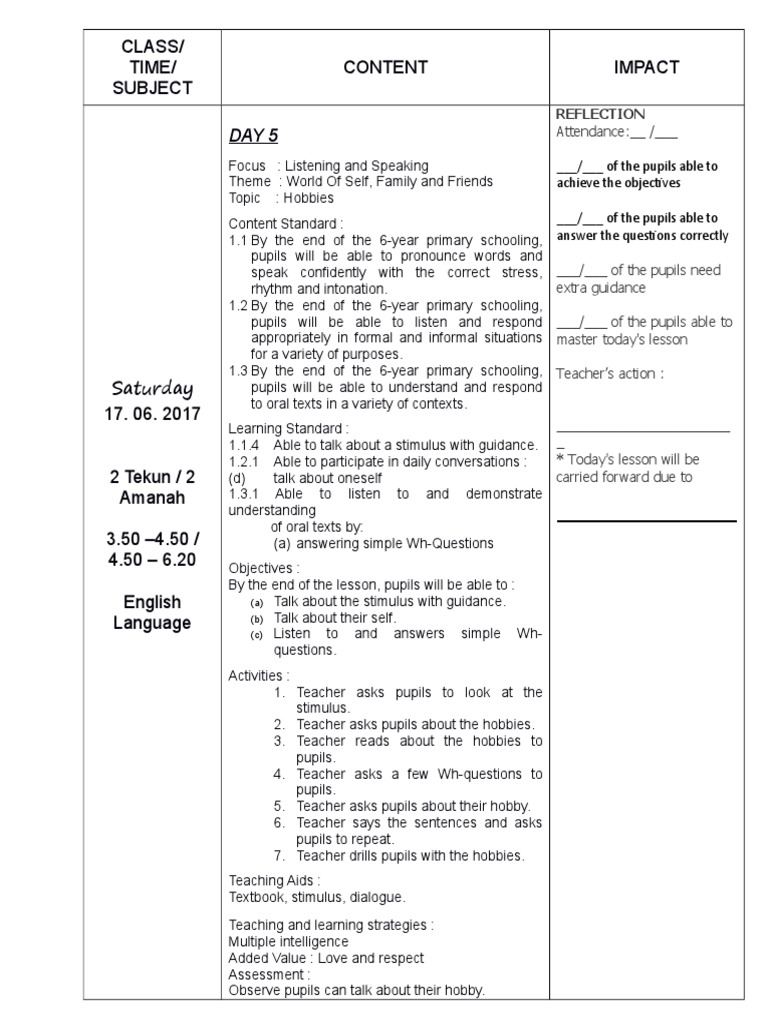 Class/ Time/ Subject Content Impact | PDF | Question | English Language