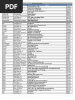 Imd Codes Ibft | PDF