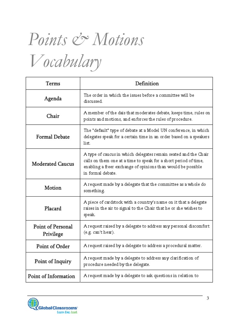 MUN Activities--3.pdf | United Nations | International Politics | Free ...