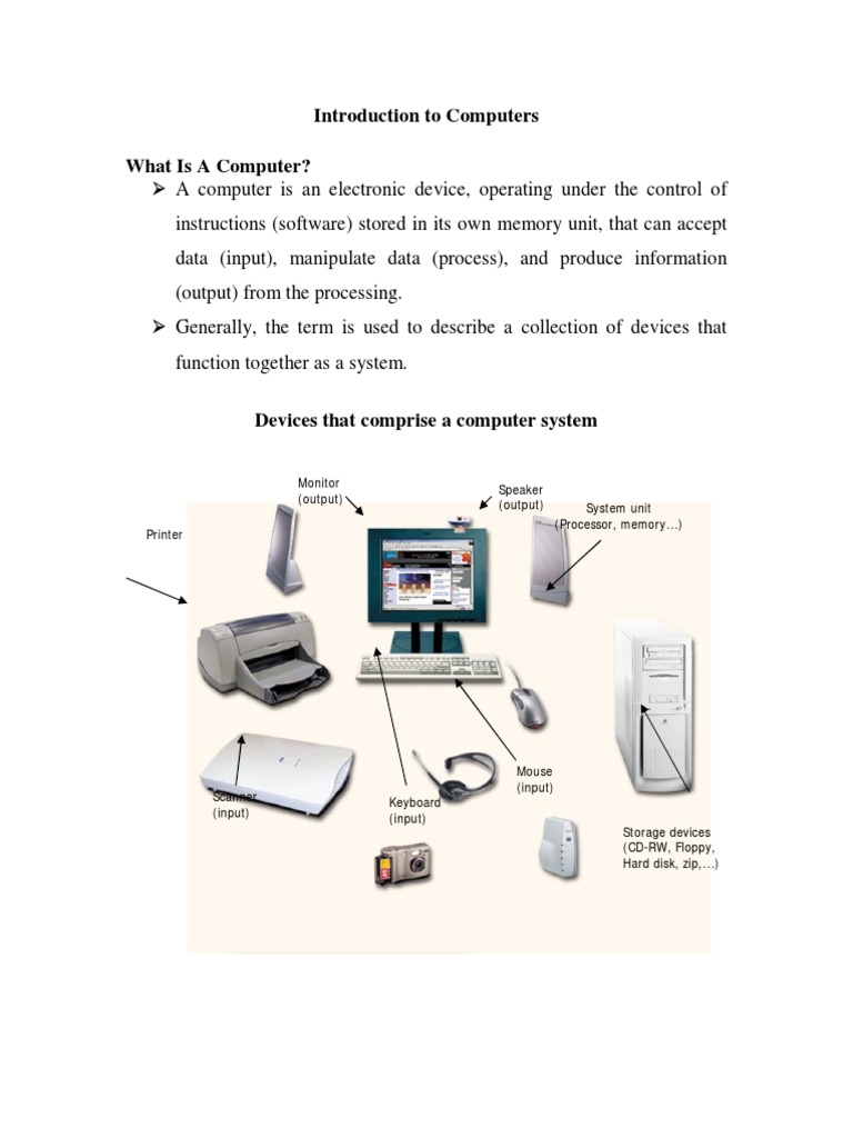Introduction To Computers What Is A Computer?: Monitor (Output) Speaker (Output) System Unit ...