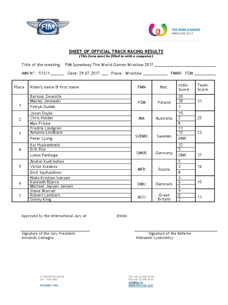 Sheet of Official Track Racing Results: (This Form Must Be Filled in ...