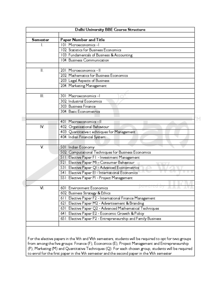 BBE Delhi University 2015 | PDF