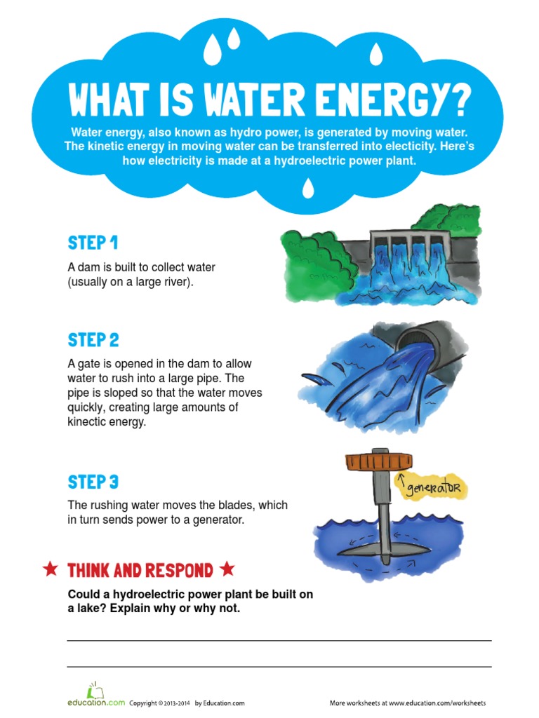 What Is Water Energy | PDF