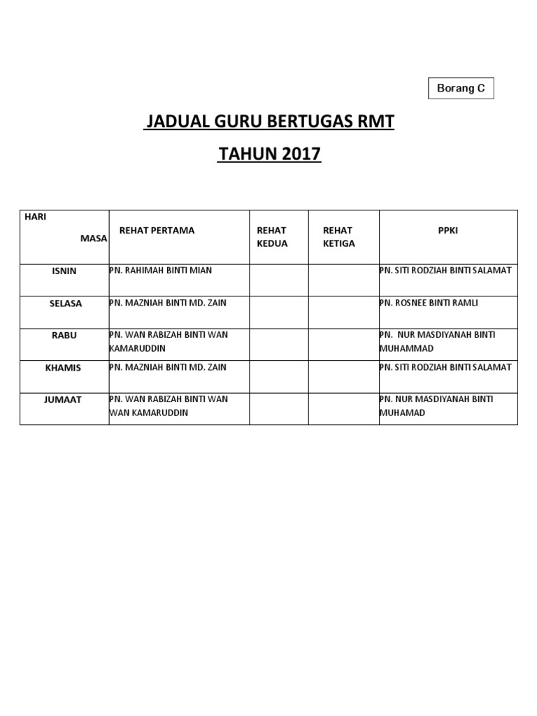 Jadual Guru Bertugas RMT 2017 | PDF