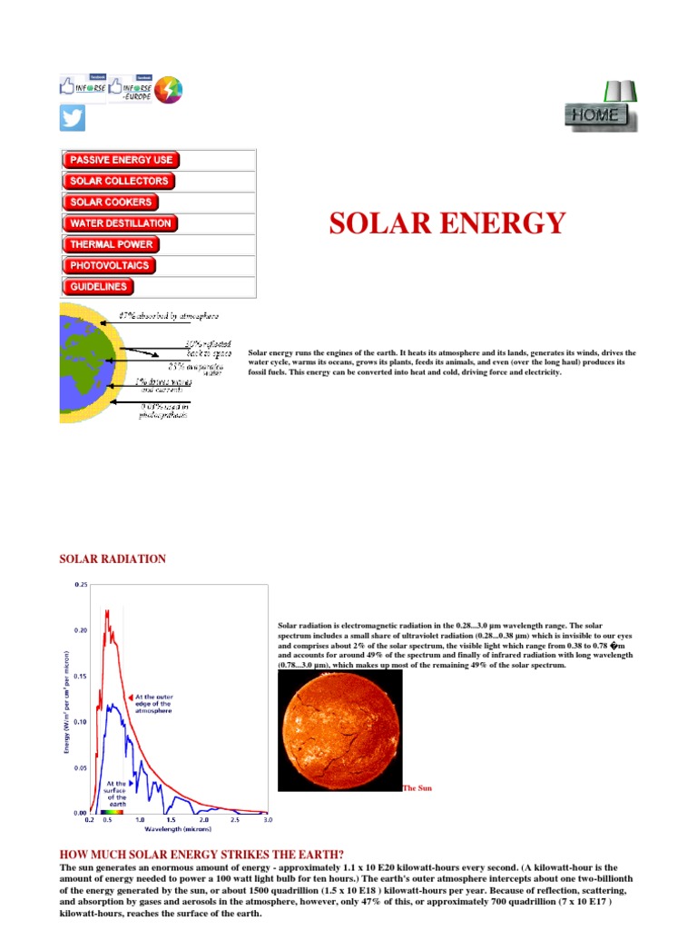 SOLAR ENERGY Irradiation and Power | PDF | Solar Energy | Window