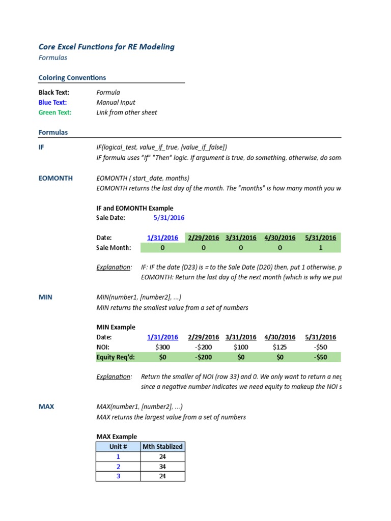 Intro To Re Excel | Download Free PDF | Internal Rate Of Return | Economies