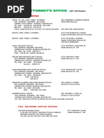 DOLE NCR Field Office Contacts | PDF