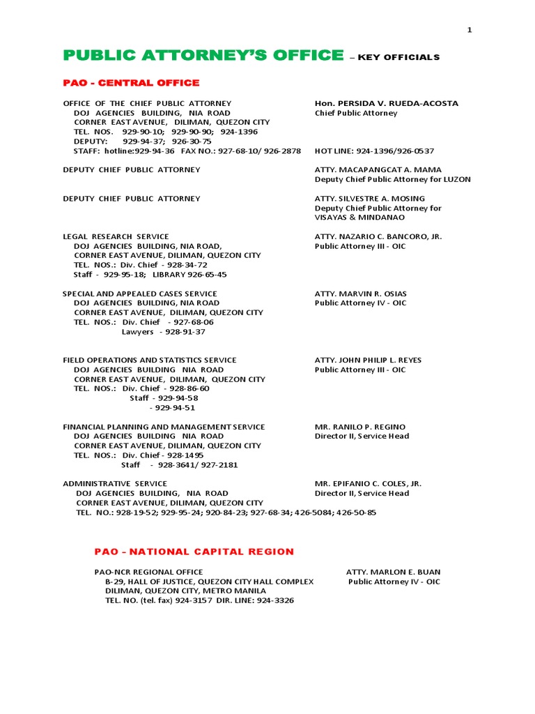 PAO Contact Information Directory | PDF | Metro Manila
