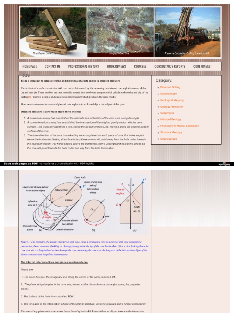 HTTP Rogermarjoribanks Com Stereonet Solution Alpha Beta Angles ...