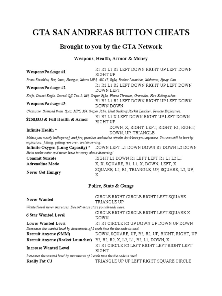 Gta San Andreas Button Cheats | PDF