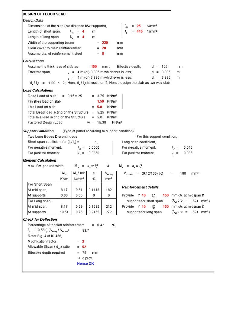 Two Way Slab | PDF | Structural Load | Building Technology