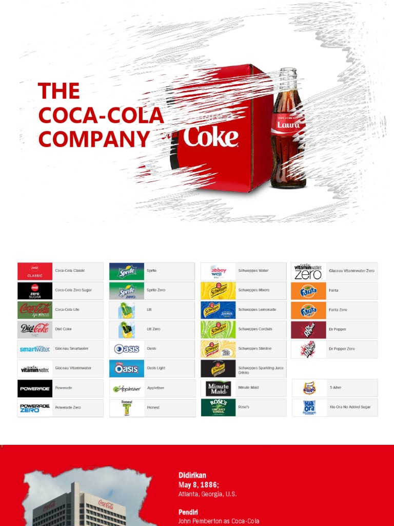 CRM Strategi Coca-Cola untuk Pelanggan | PDF