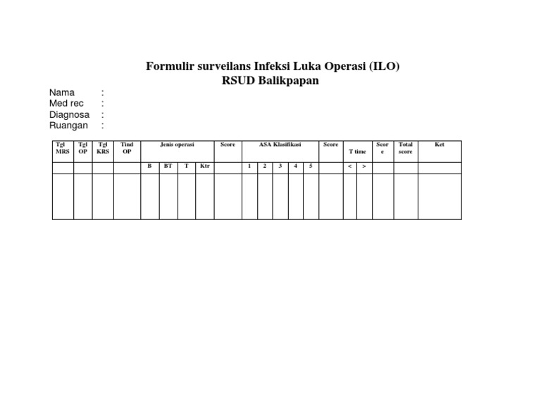Formulir Surveilans Infeksi Luka Operasi | PDF