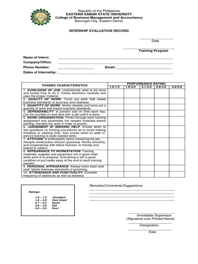 Trainee Characteristics Performance Rating 1.0-1.5 1.6-2.0 2.1-2.5 2.6 ...