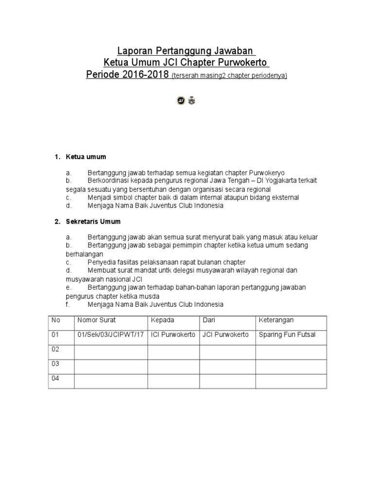 Contoh LPJ Chapter 2017 | PDF